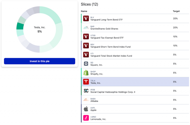 M1 Finance Review: The Investing Super App